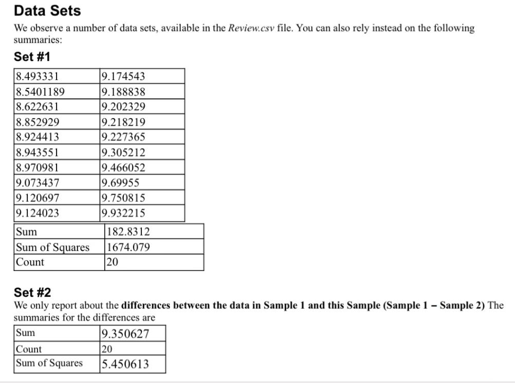 Solved Data Sets We observe a number of data sets, available | Chegg.com