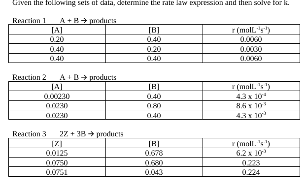 Solved Given the following sets of data, determine the rate | Chegg.com