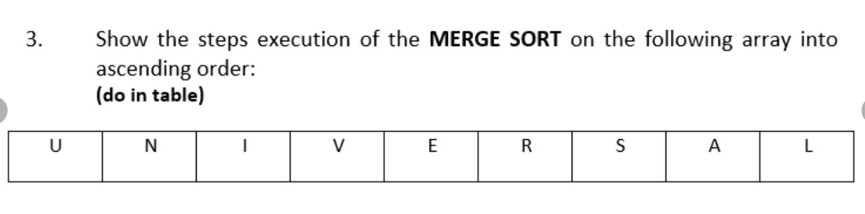 Solved 3. Show the steps execution of the MERGE SORT on the | Chegg.com