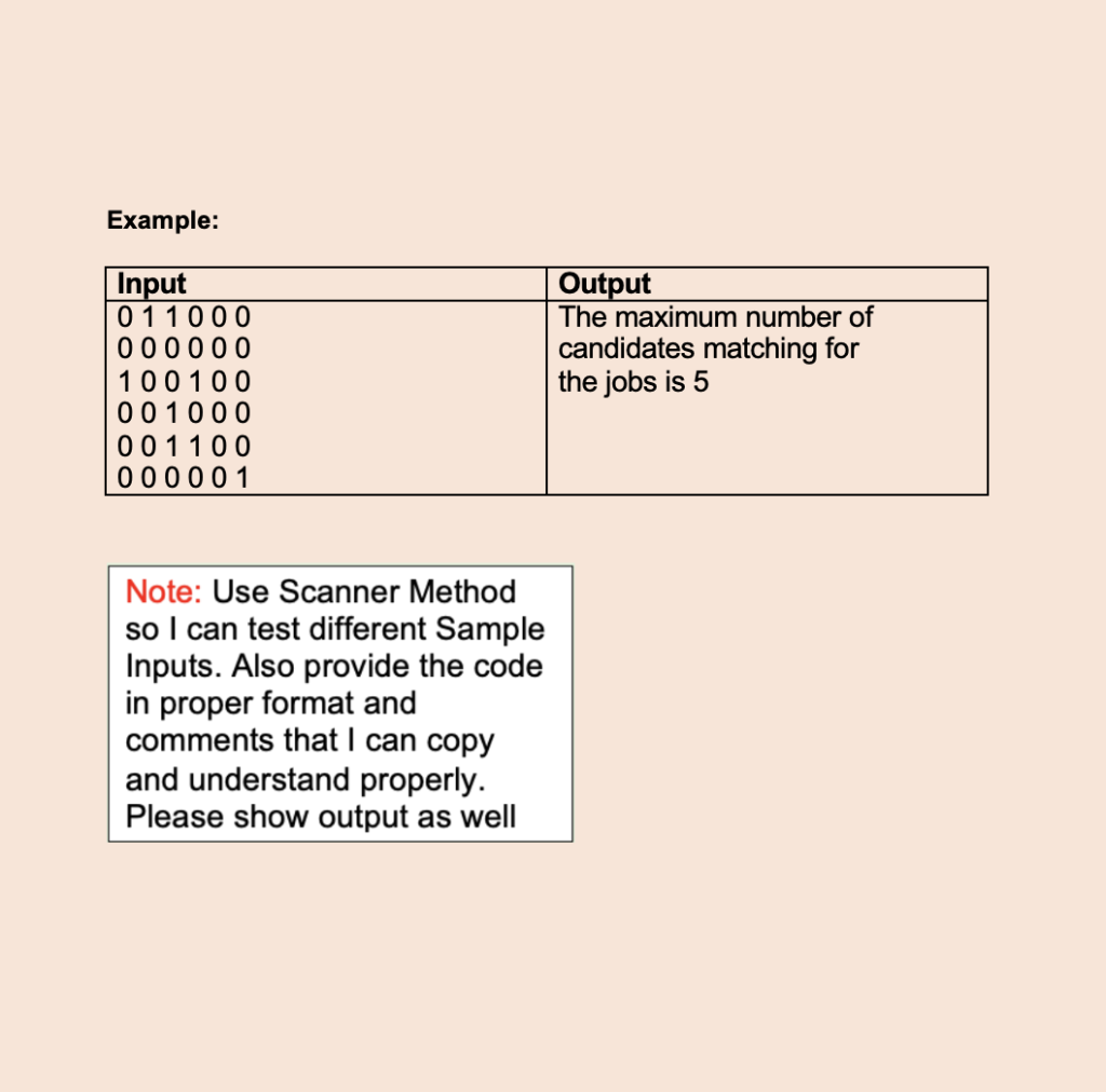 Solved Please Properly Solve this Problem for me with | Chegg.com