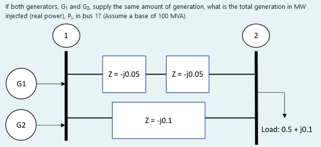 Solved If both generators, G1 and G2, supply the same amount | Chegg.com