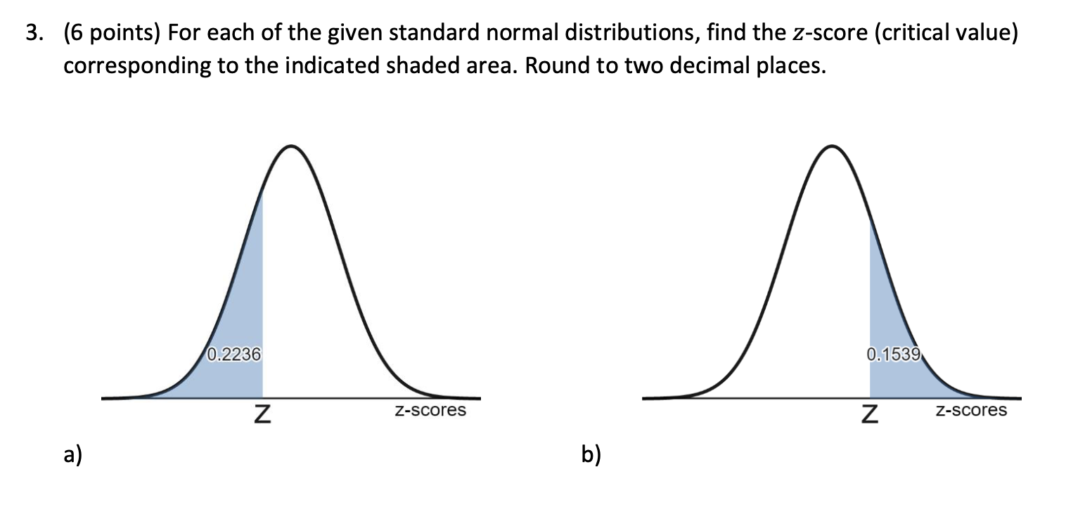 Solved 3. (6 points) For each of the given standard normal | Chegg.com Solved 3. (6 points) For each of the given standard normal | Chegg.com