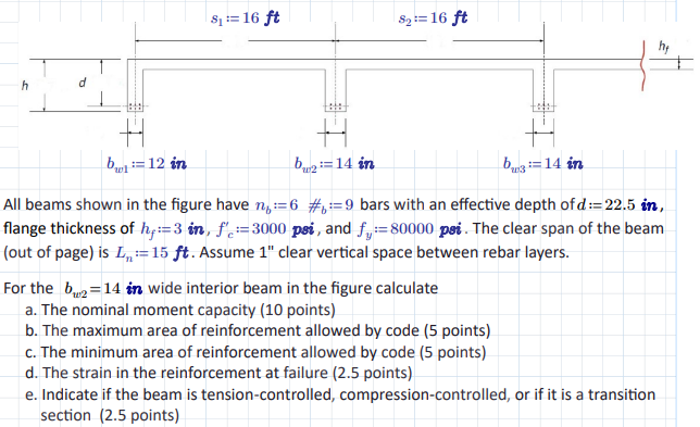 Solved All beams shown in the figure have nb:=6,#?b:=9 ﻿bars | Chegg.com
