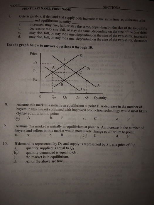 Solved NAME PRINT LAST NAME, FIRST NAME SECTION# DEMAND AND | Chegg.com