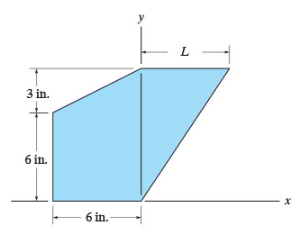 Solved Statics - Chapter 9 - Question 62Locate the centroid | Chegg.com