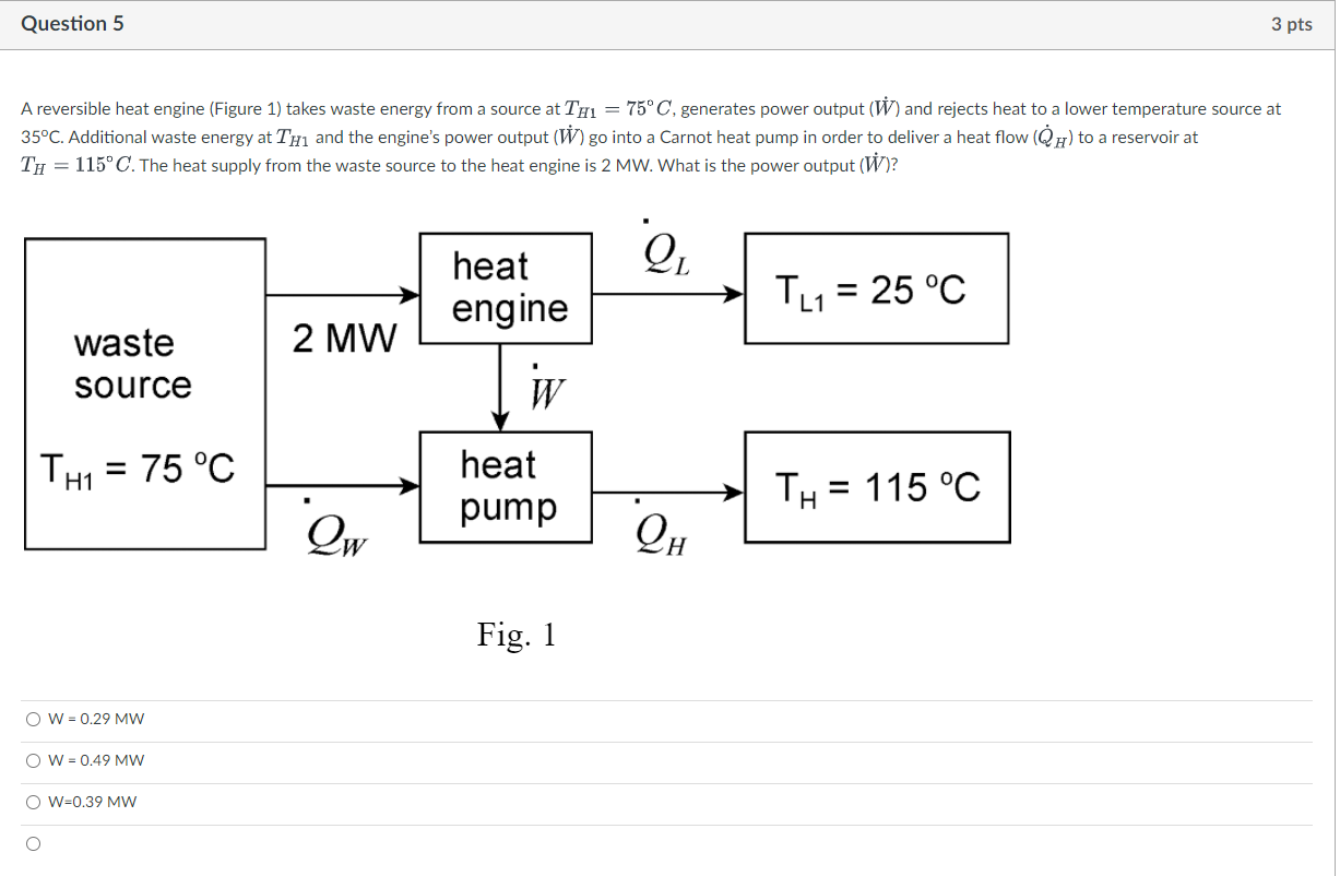 Solved Question 5 3 pts A reversible heat engine (Figure 1) | Chegg.com