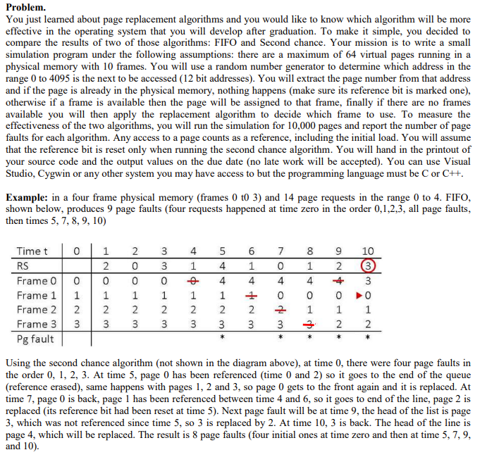 Solved You just learned about page replacement algorithms | Chegg.com