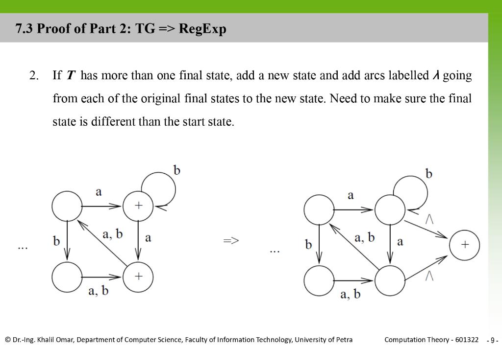 Solved Computation Theory Assignment For the following | Chegg.com