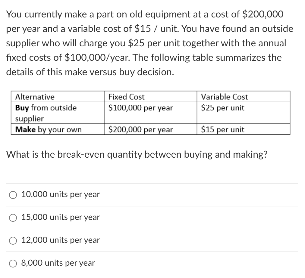 Solved You currently make a part on old equipment at a cost | Chegg.com