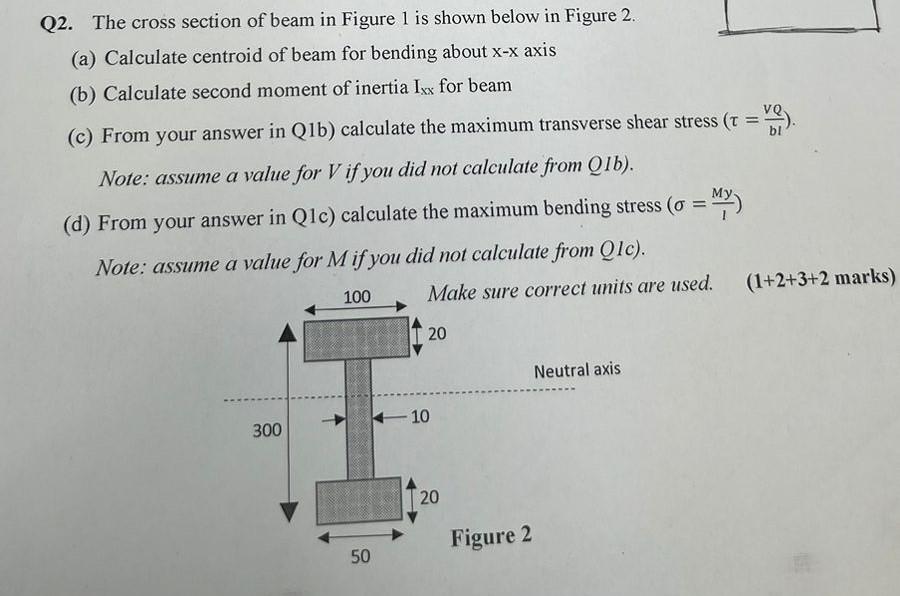 Solved Q2. The cross section of beam in Figure 1 is shown | Chegg.com
