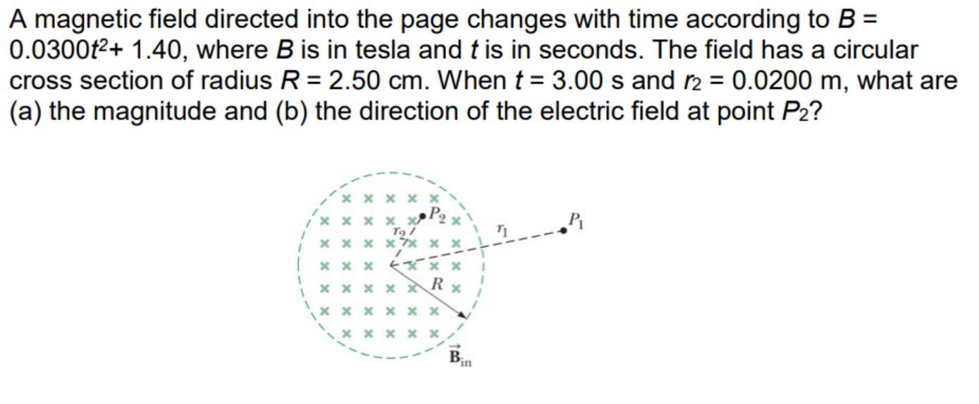 Solved A magnetic field directed into the page changes with | Chegg.com