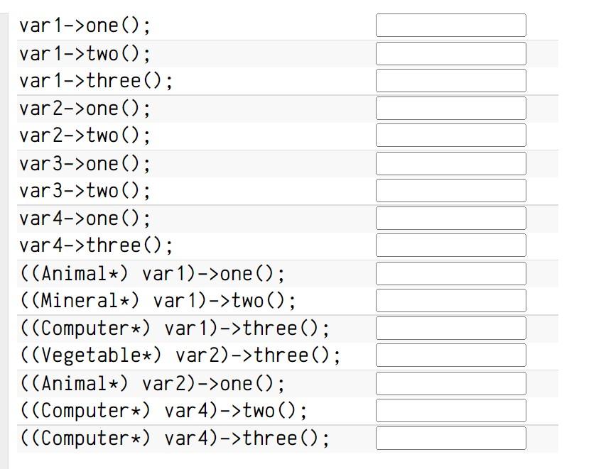 Solved polymorphismMystery2 Language/Type:C++ inheritance | Chegg.com