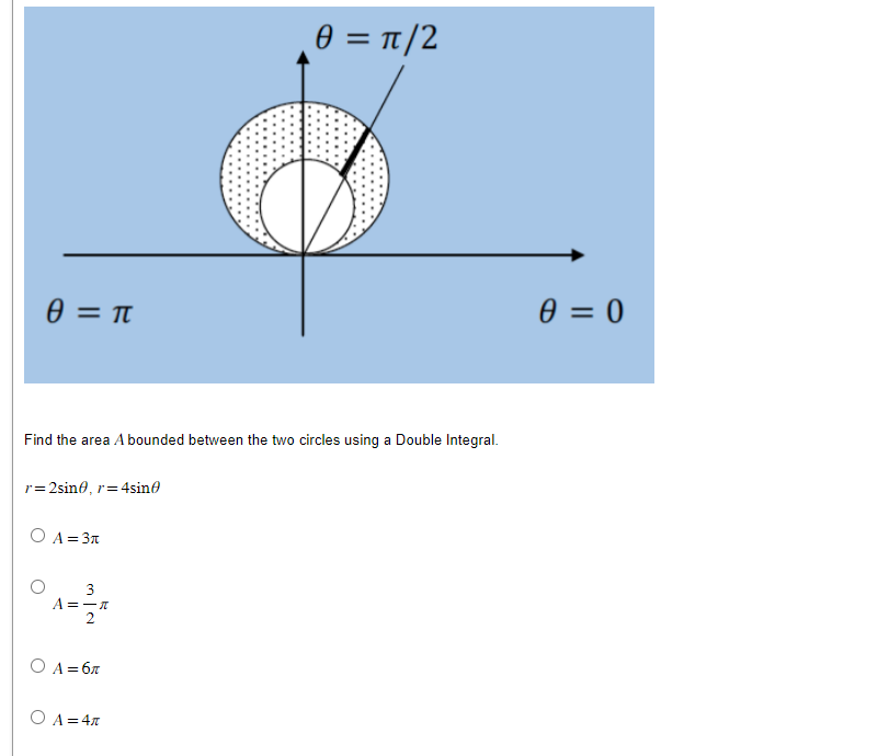 Solved Find the area A bounded between the two circles using | Chegg.com