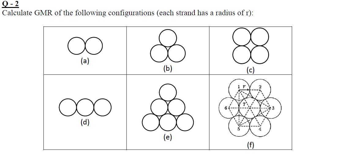 Solved Q-2 Calculate GMR of the following configurations | Chegg.com