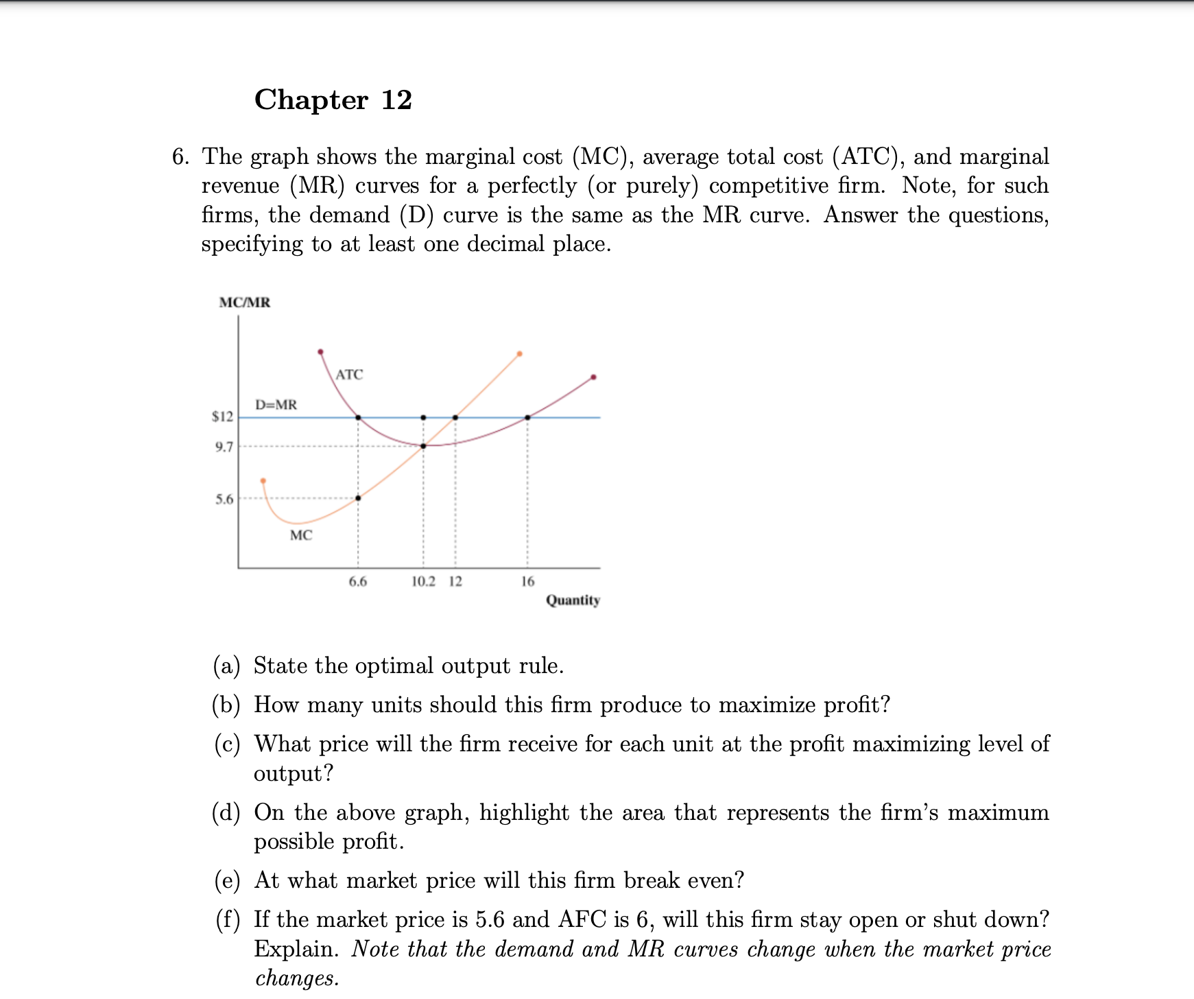 Solved 6. The graph shows the marginal cost (MC), average | Chegg.com