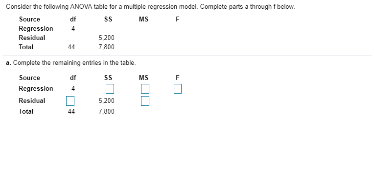 Solved Consider the following ANOVA table for a multiple | Chegg.com