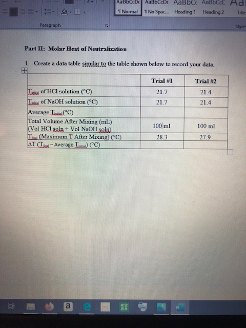 Solved 0.05 M HCl 0.05 M NaOH Mass of Solution After | Chegg.com
