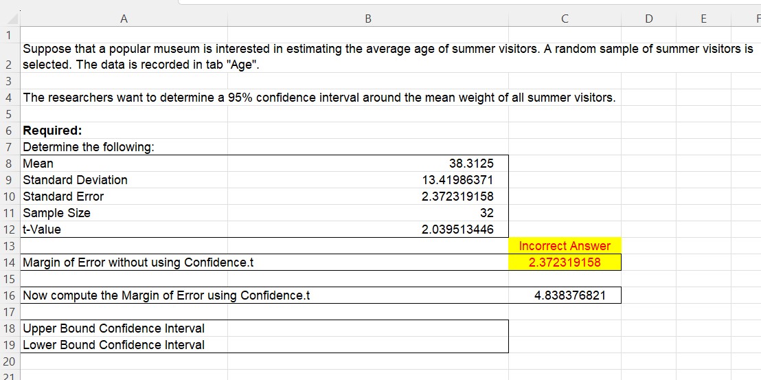 Solved EXCEL FORMULA NEEDED TO FIND THE "Margin of Error | Chegg.com