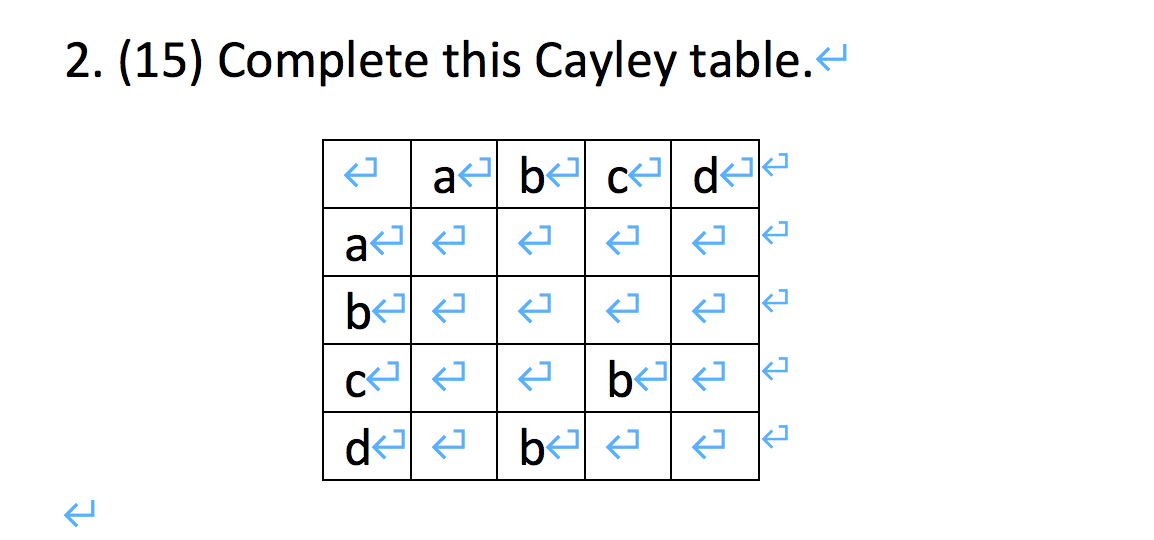 Solved ܢܢ.Complete this Cayley table (15) .2 « C ܒܢ ܒܟܒdܒc | Chegg.com