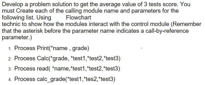 Solved Just a simple flowchart in MS Word with this four | Chegg.com