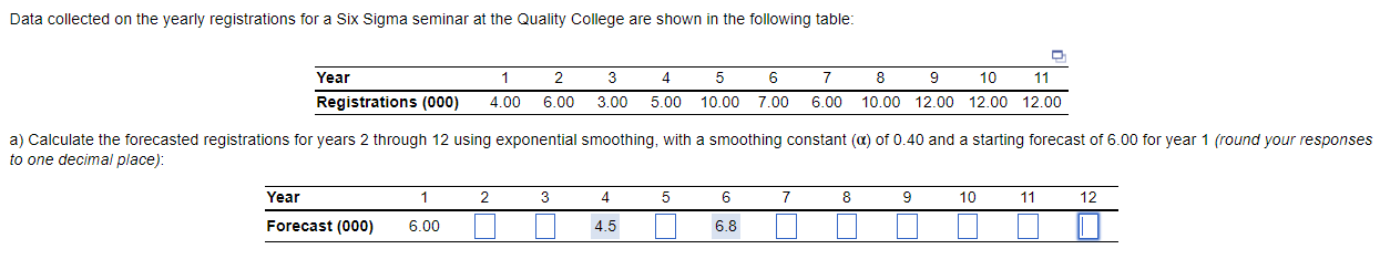 Solved Data collected on the yearly registrations for a Six | Chegg.com