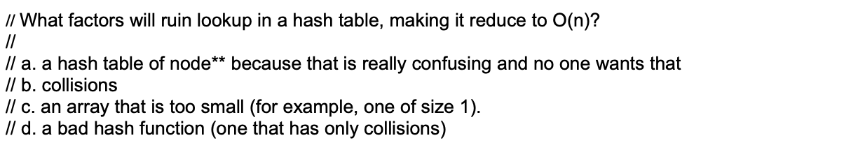 Solved /I What factors will ruin lookup in a hash table, | Chegg.com