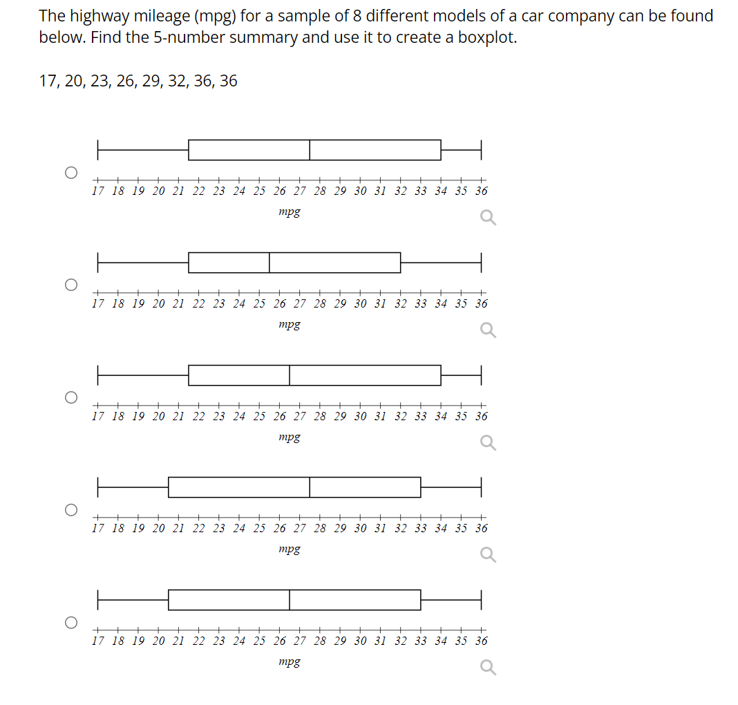 Solved The highway mileage ( mpg ) for a sample of 8 | Chegg.com
