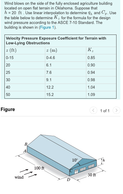Solved Wind blows on the side of the fully enclosed | Chegg.com