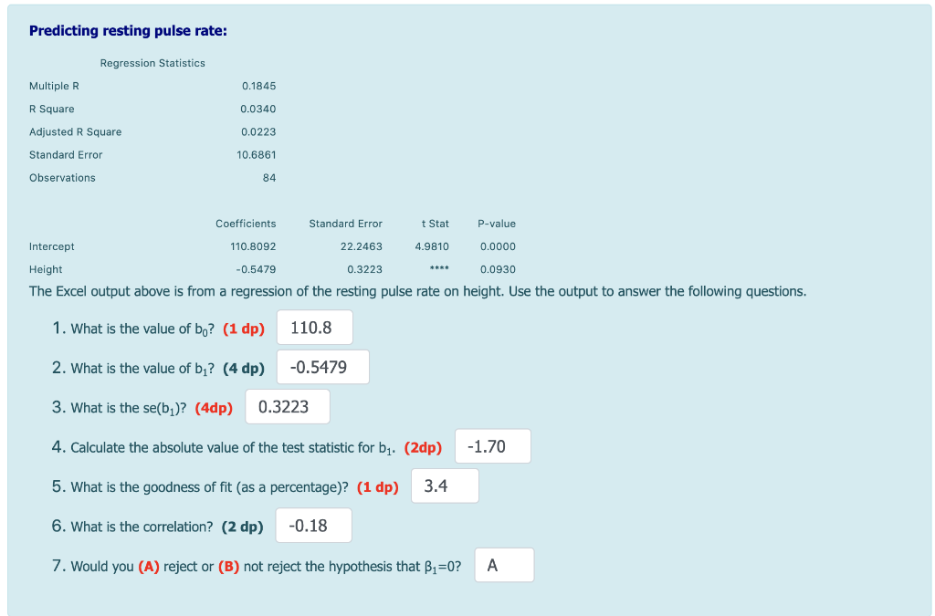 Solved Predicting resting pulse rate: Regression Statistics | Chegg.com
