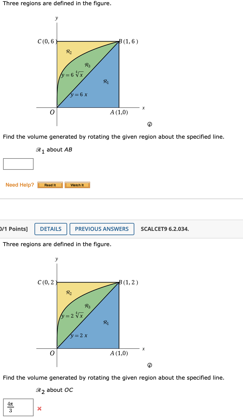 Solved Three regions are defined in the figure. C (0,6 R₂ | Chegg.com
