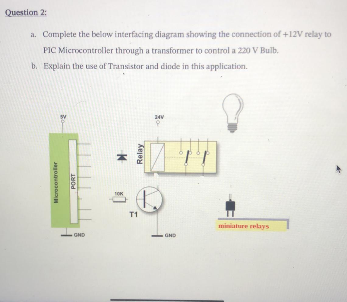 Solved a. Complete the below interfacing diagram showing the | Chegg.com