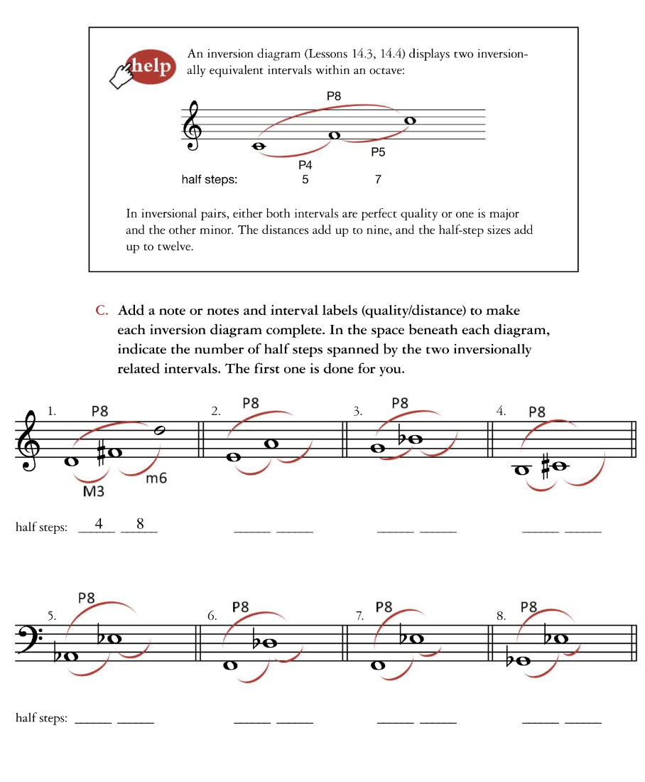 An inversion diagram (Lessons 14.3, 14.4) displays | Chegg.com