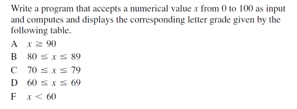 Solved Write A Program That Accepts A Numerical Value X From