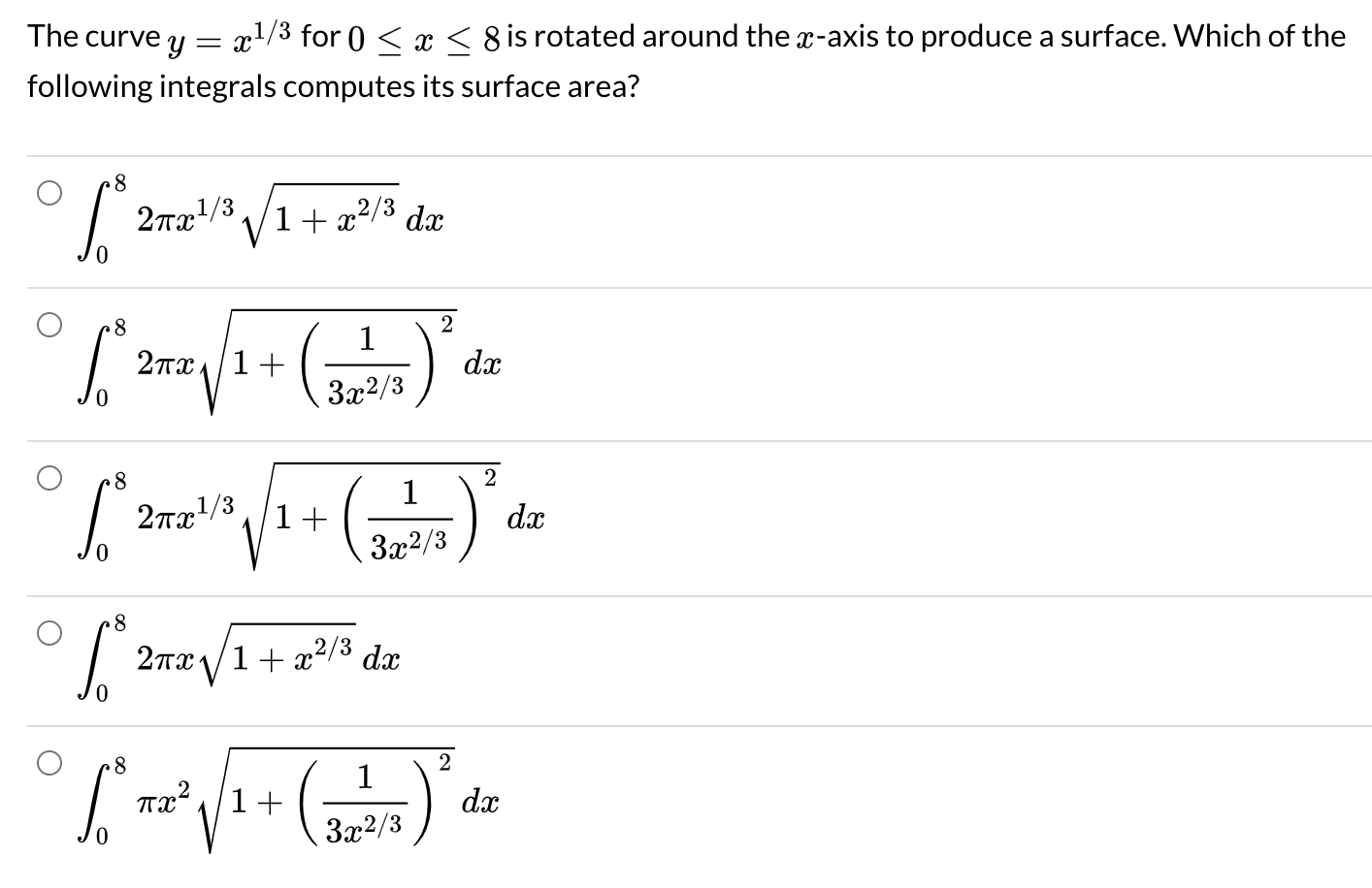 Solved The curvey = x1/3 for 0
