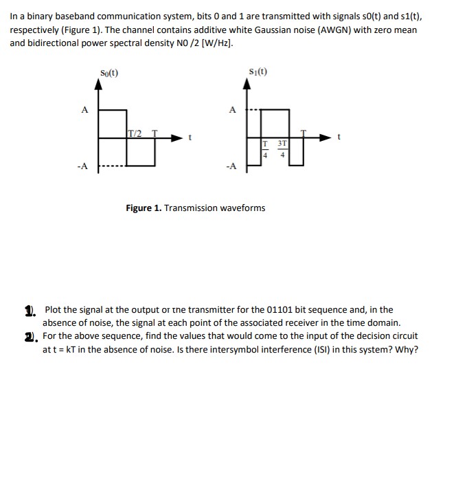 Solved In a binary baseband communication system, bits 0 and | Chegg.com