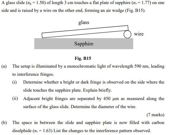 Solved A glass slide (ng = 1.50) of length 3 cm touches a | Chegg.com