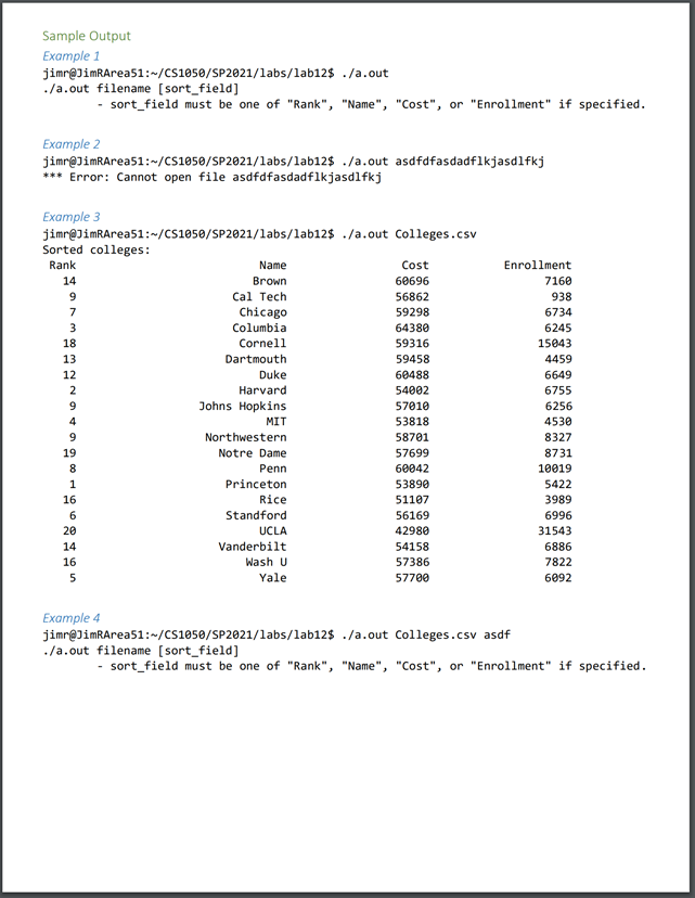 CS1050 - Lab 12 Spring 2021 Concepts to Practice • | Chegg.com