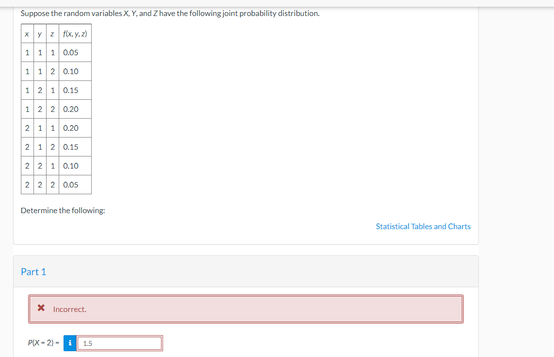 Solved Suppose the random variables X, Y, and Z have the | Chegg.com
