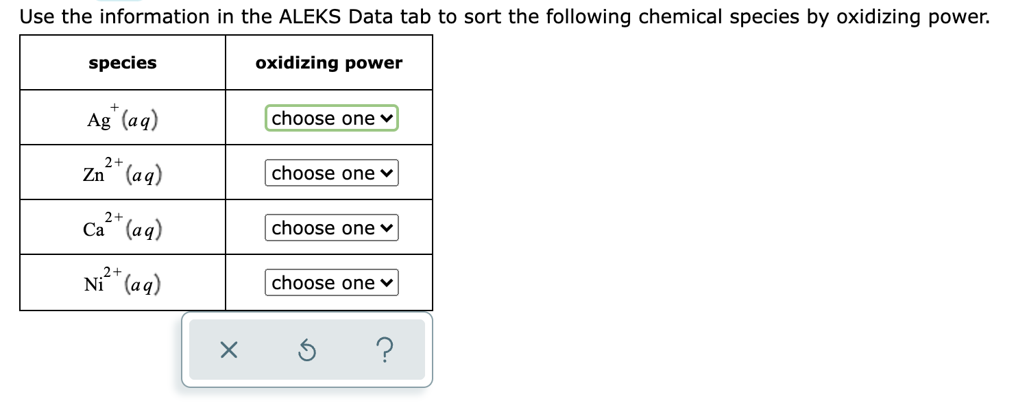 Solved Use the information in the ALEKS Data tab to sort the | Chegg.com