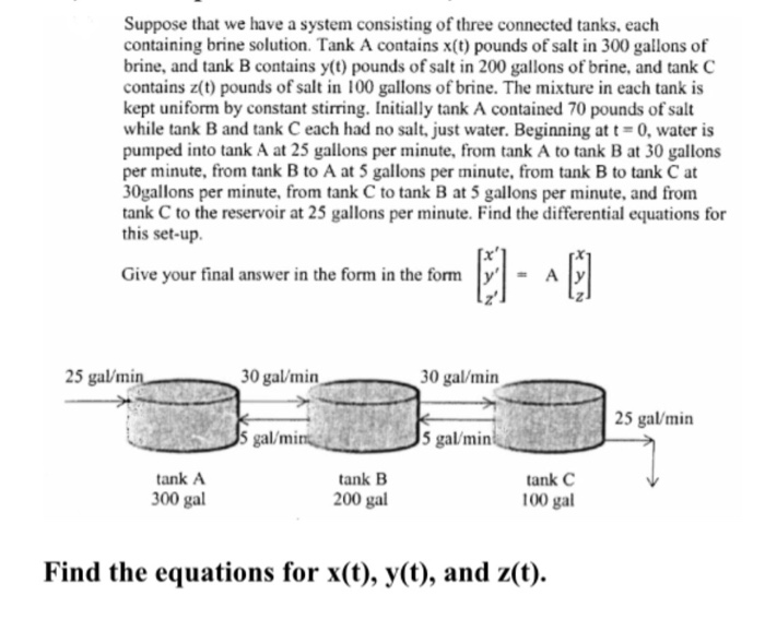 Solved Suppose that we have a system consisting of three | Chegg.com