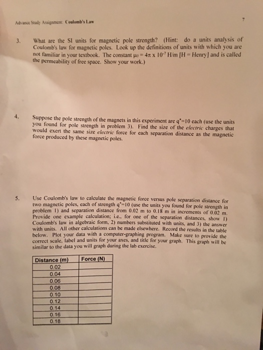 Solved What are the SI units for magnetic pole strength? | Chegg.com