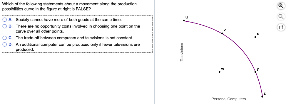 Solved Which of the following statements about a movement | Chegg.com