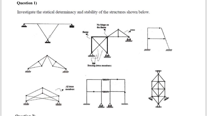 Solved Question 1) Investigate the statical determinacy and | Chegg.com