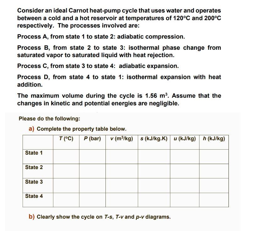 Solved Consider an ideal Carnot heat-pump cycle that uses | Chegg.com