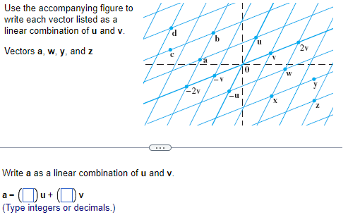 Solved Use the accompanying figure to write each vector | Chegg.com
