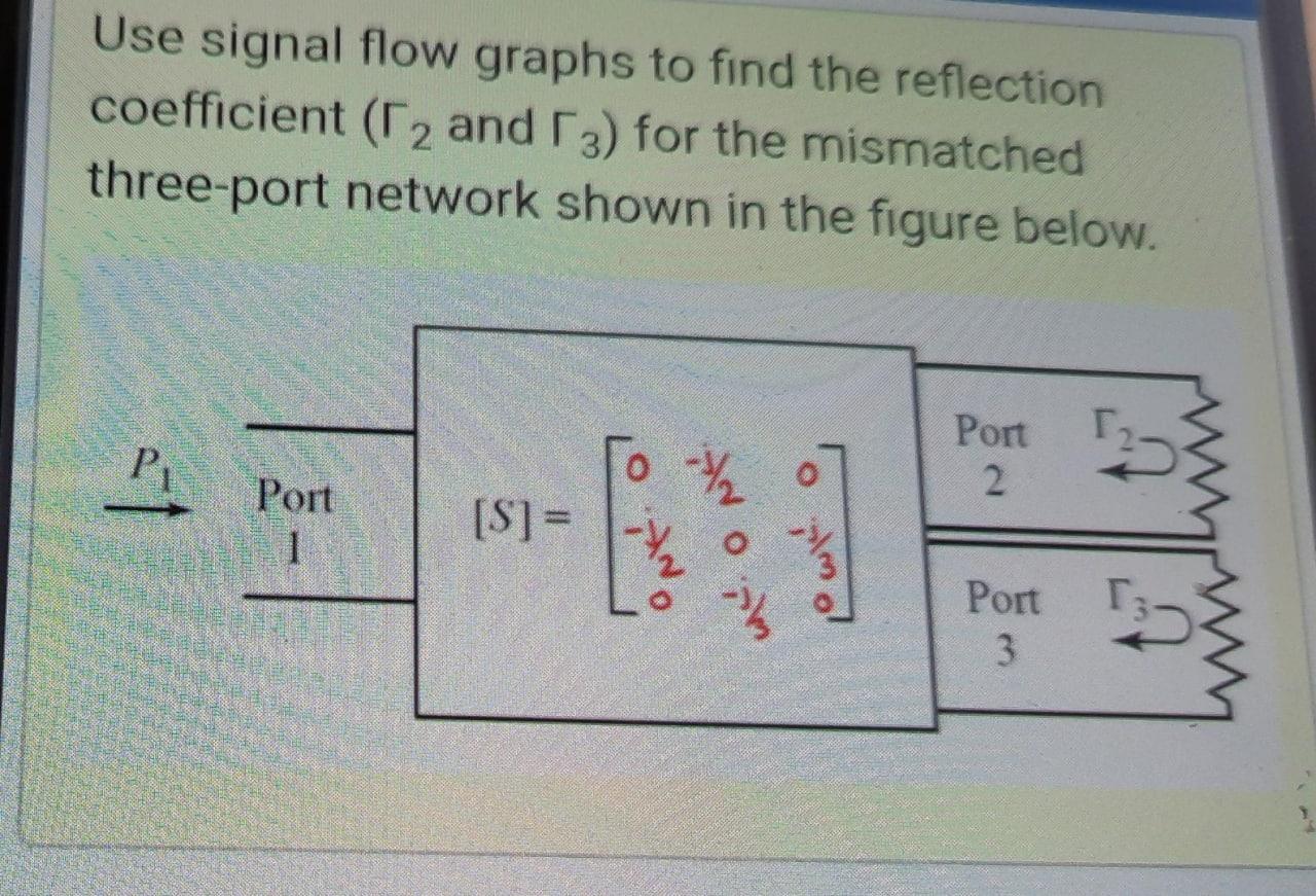 Solved Use signal flow graphs to find the reflection | Chegg.com