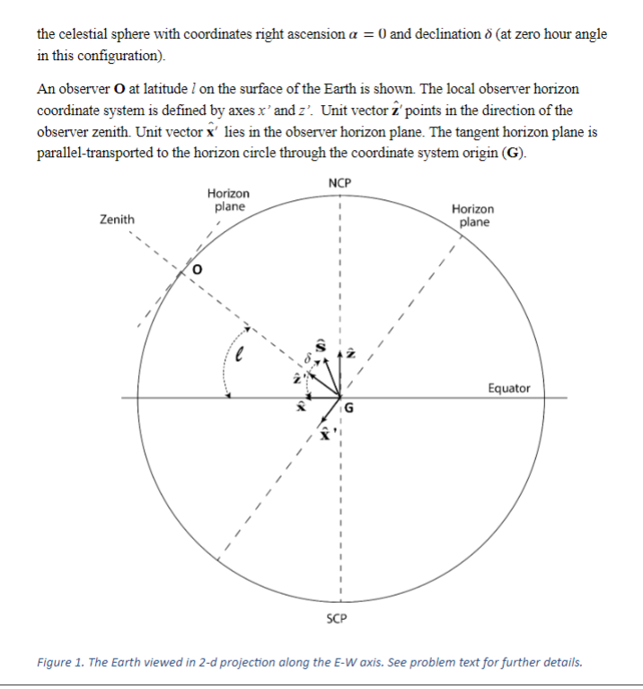 Solved Q1.2 The Celestial Sphere and Local Horizon | Chegg.com