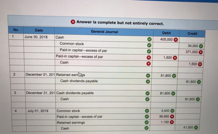 Solved Problem 18-8 Share issue costs; issuance; dividends; | Chegg.com