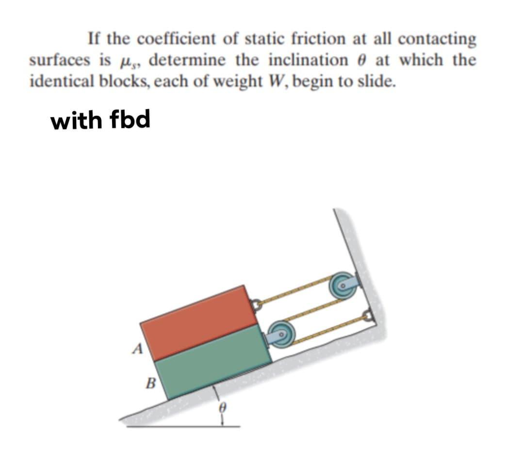 Solved If the coefficient of static friction at all | Chegg.com