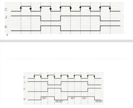 Solved Simulate the following circuit using Logisim | Chegg.com